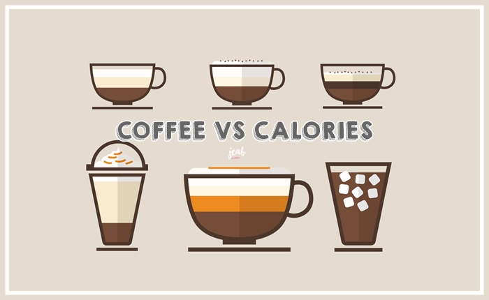 Coffee VS Calories รวมลิสต์แคลอรี่ของกาแฟแต่ละชนิด - JEAB.com