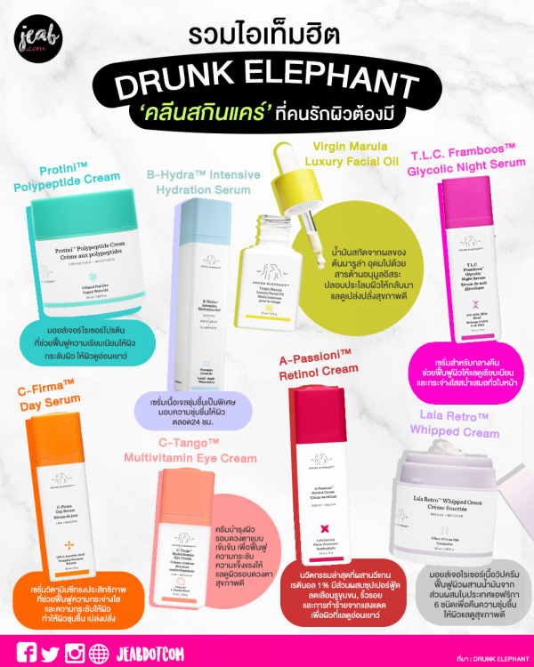 รู้จัก DRUNK ELEPHANT แบรนด์ที่จัดว่าเป็น ‘คลีน สกินแคร์’ สุดฮิต พร้อม ...