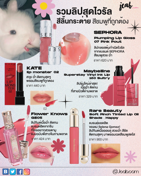รวมลิปสุดไวรัล "สีลิ้นกระต่าย" สีชมพูที่ถูกต้อง! - JEAB.com